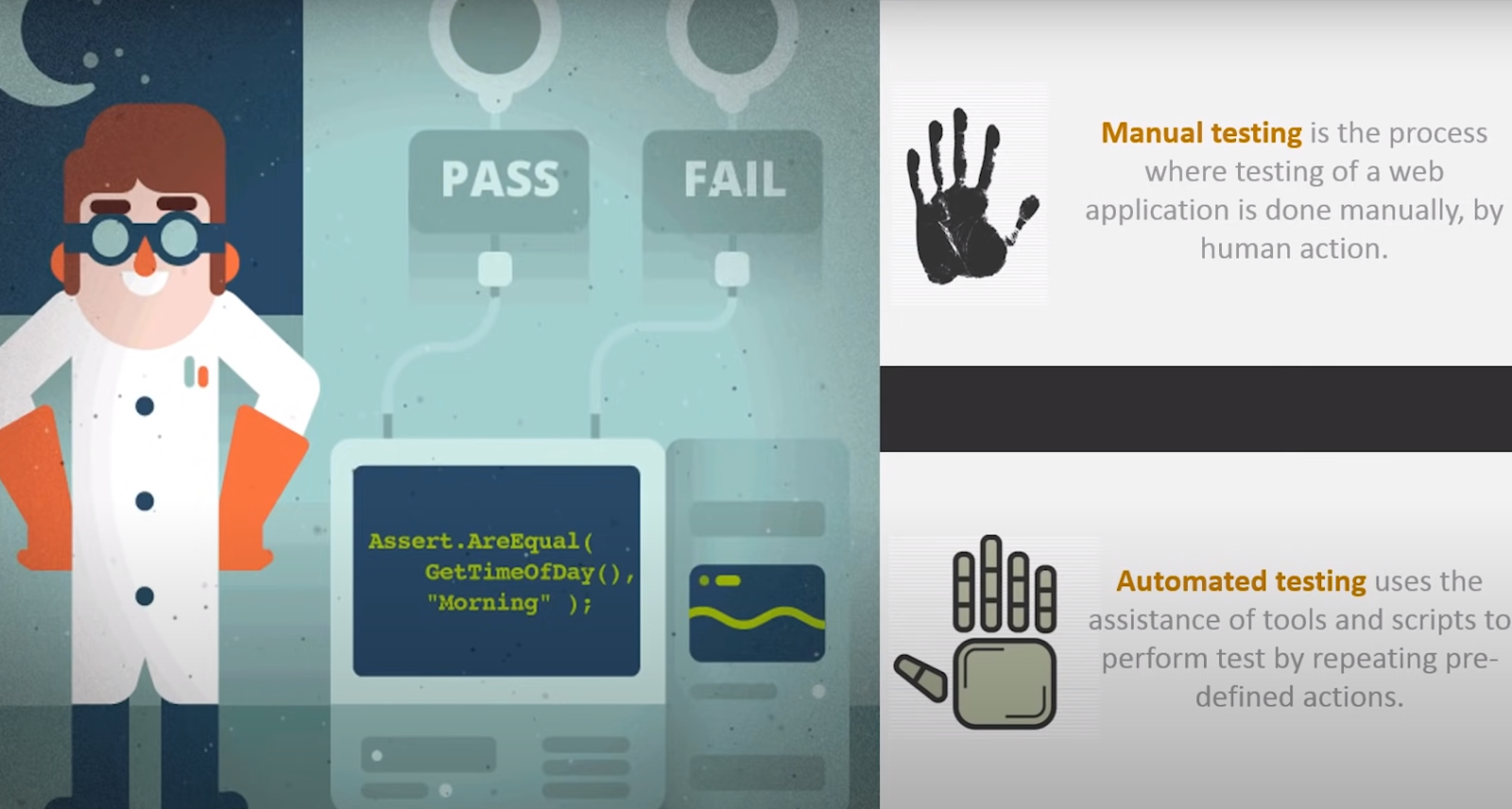 How to Become a Software Tester? - SoftwareProfy