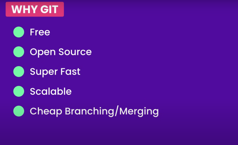 Is Github Safe Softwareprofy 