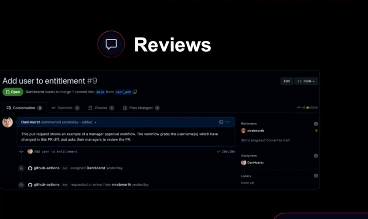 Is GitHub Safe? - SoftwareProfy