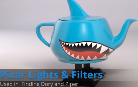 What Software Does Pixar Use? - SoftwareProfy