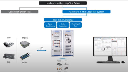 Hardware Engineer vs. Software Engineer: What’s the Difference? - SoftwareProfy