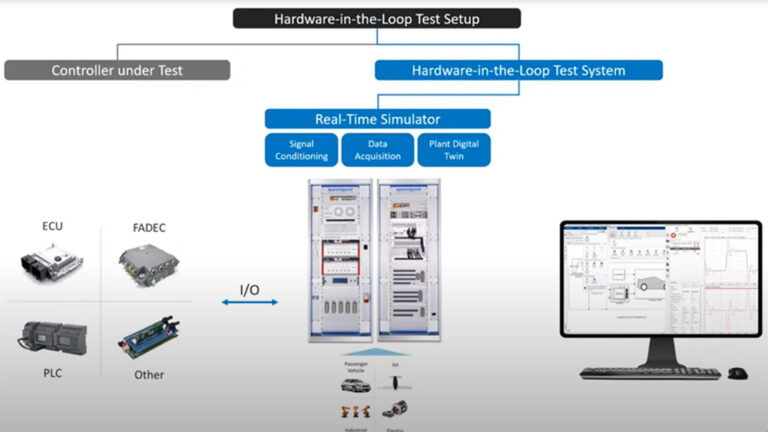 Hardware Engineer vs. Software Engineer: What’s the Difference ...