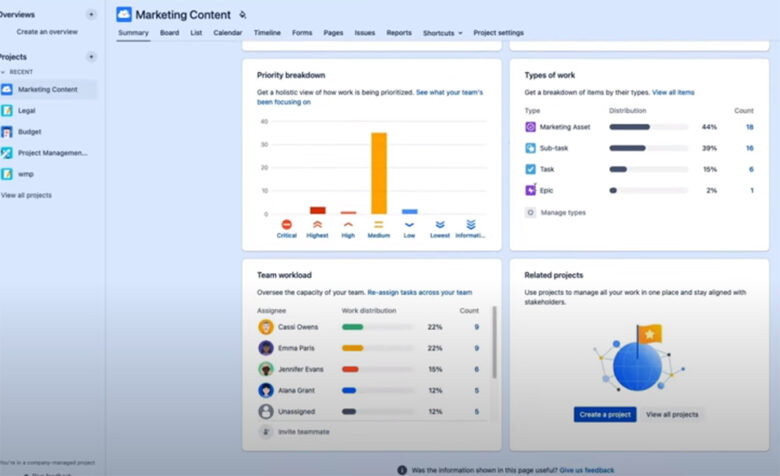 Jira Work Management vs. Jira Software: What’s the Difference ...