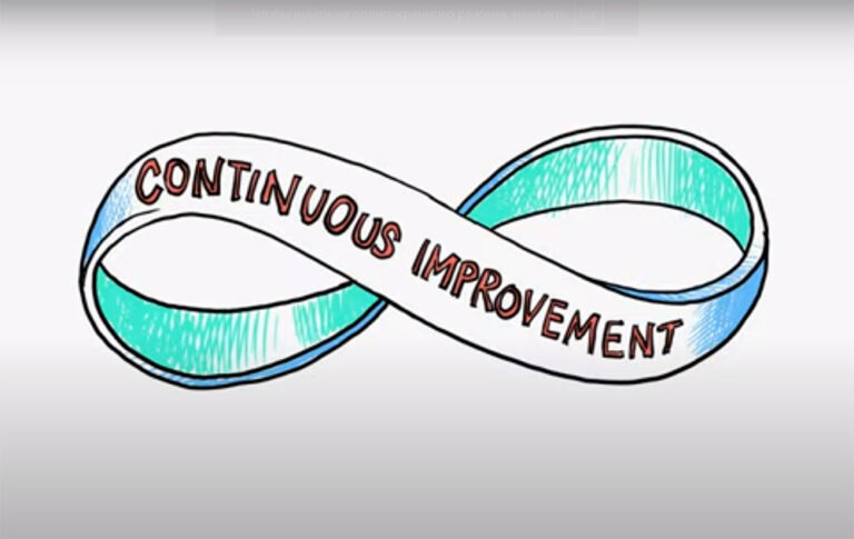 Machine Learning Engineer vs. Software Engineer: What’s the Difference? - SoftwareProfy